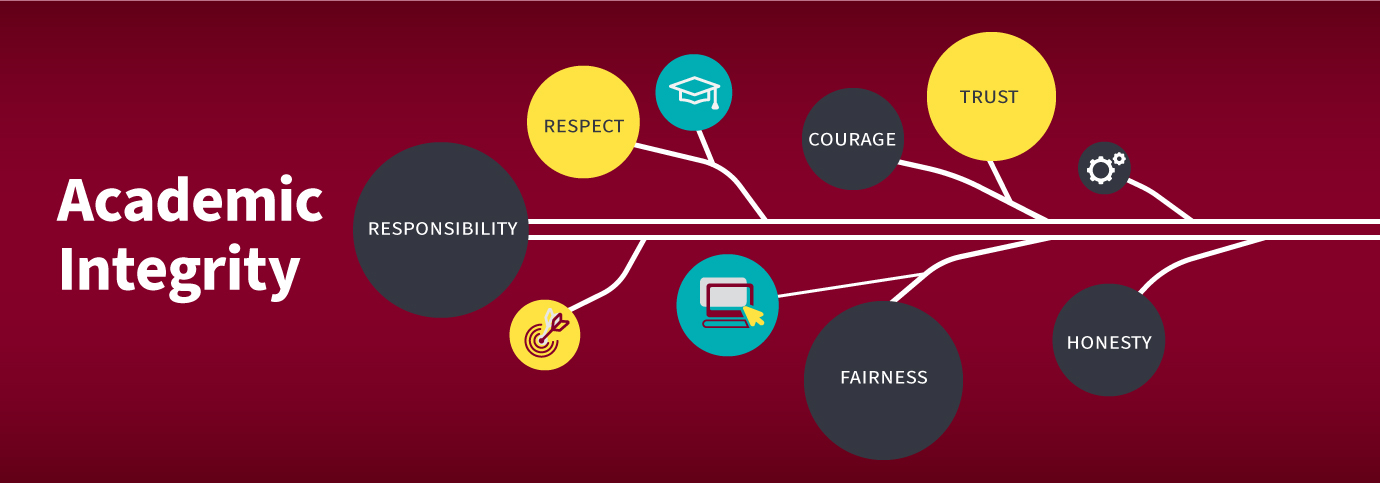 Request a presentation for your department